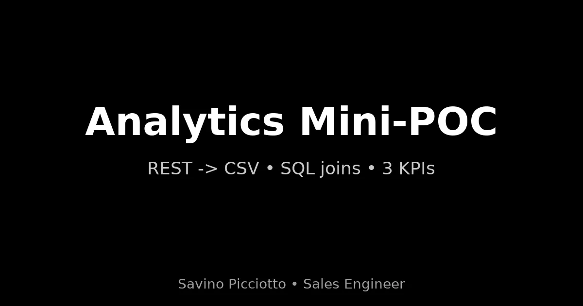 Analytics Mini-POC — 3 KPI Moments